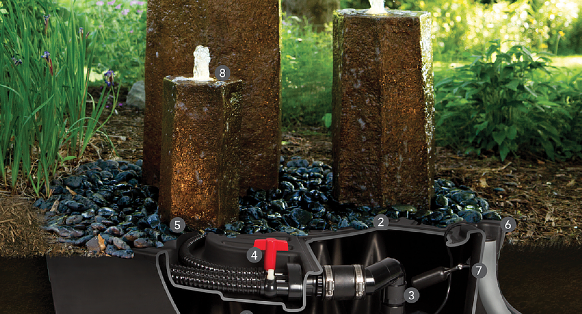 Atlantic Water Features | Nesbit's Landscape Supply